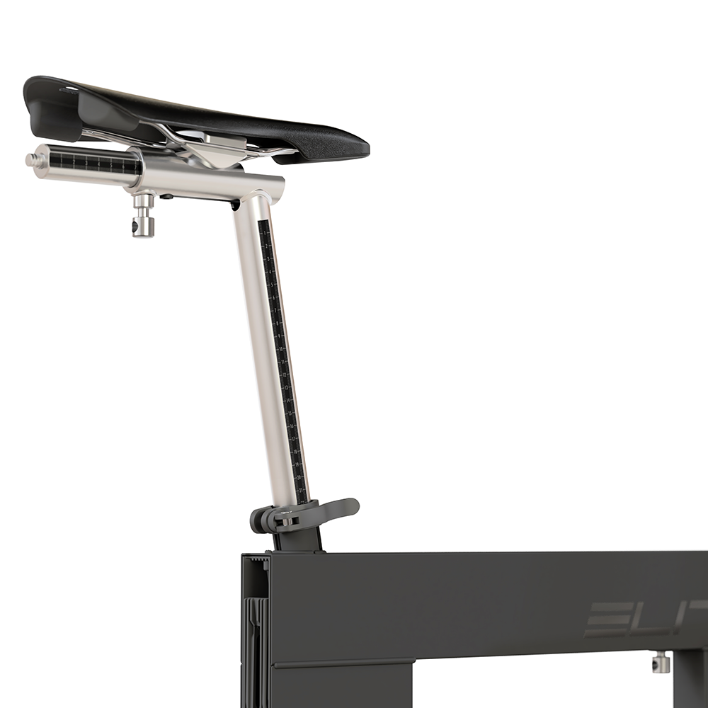 Square: Elite ecosystem - Elite