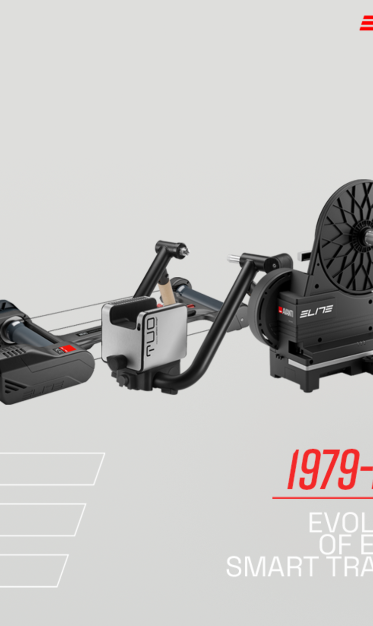 Elite Trainers. 45 Years of Indoor Revolution